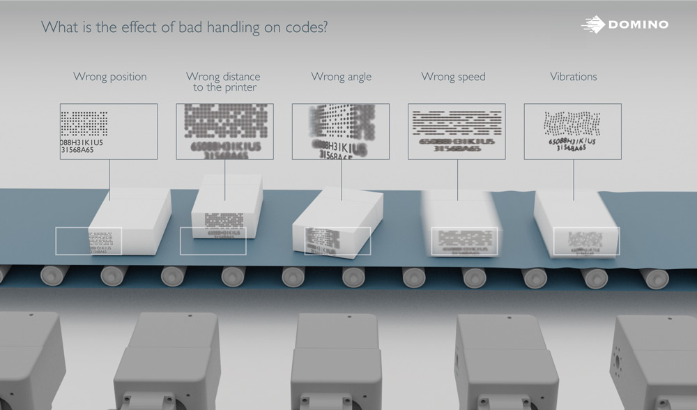 What Is Product Handling? The Foundation Of High-Quality Codes For ...