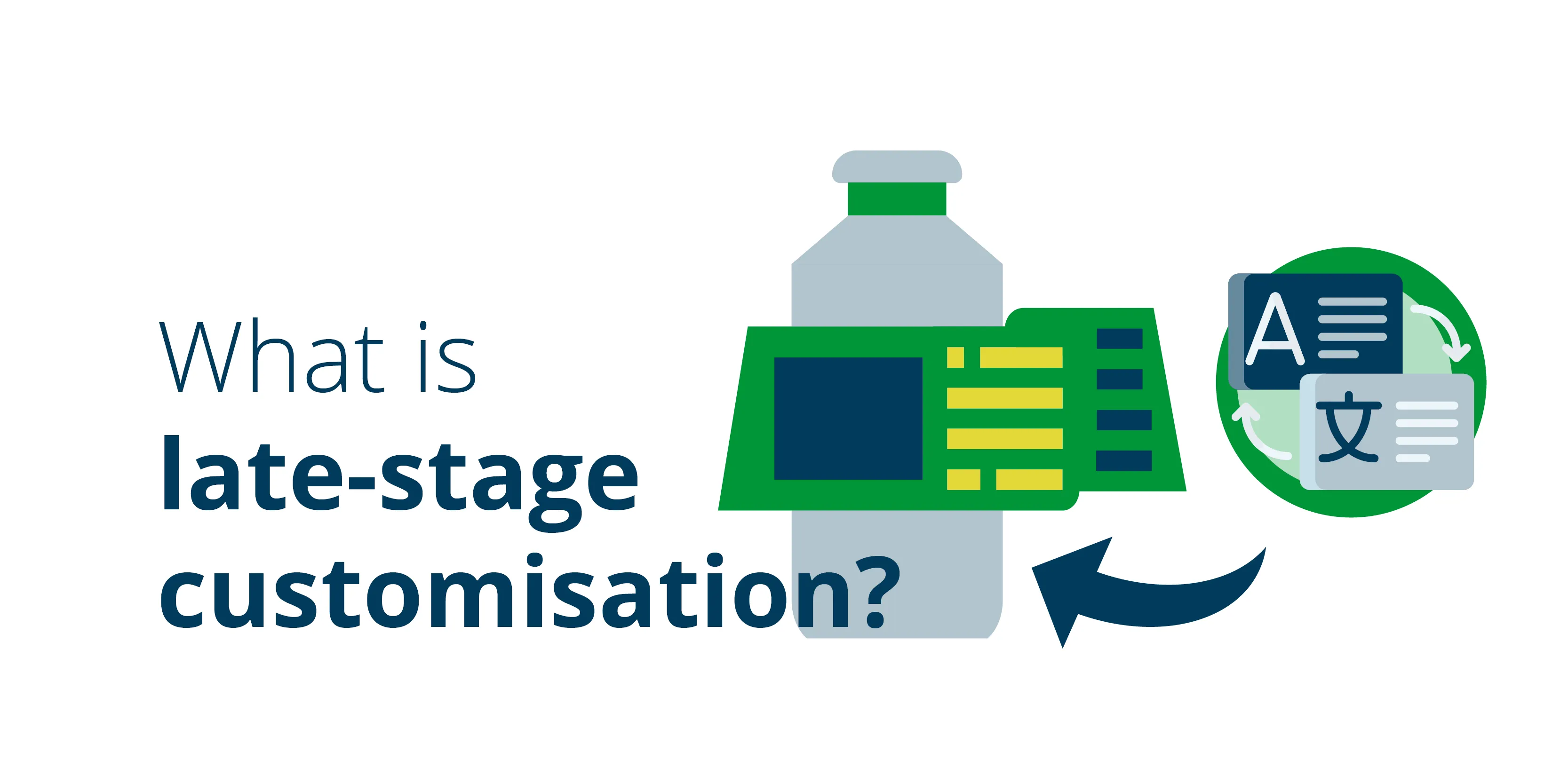 What is late-stage customisation? | Domino Printing