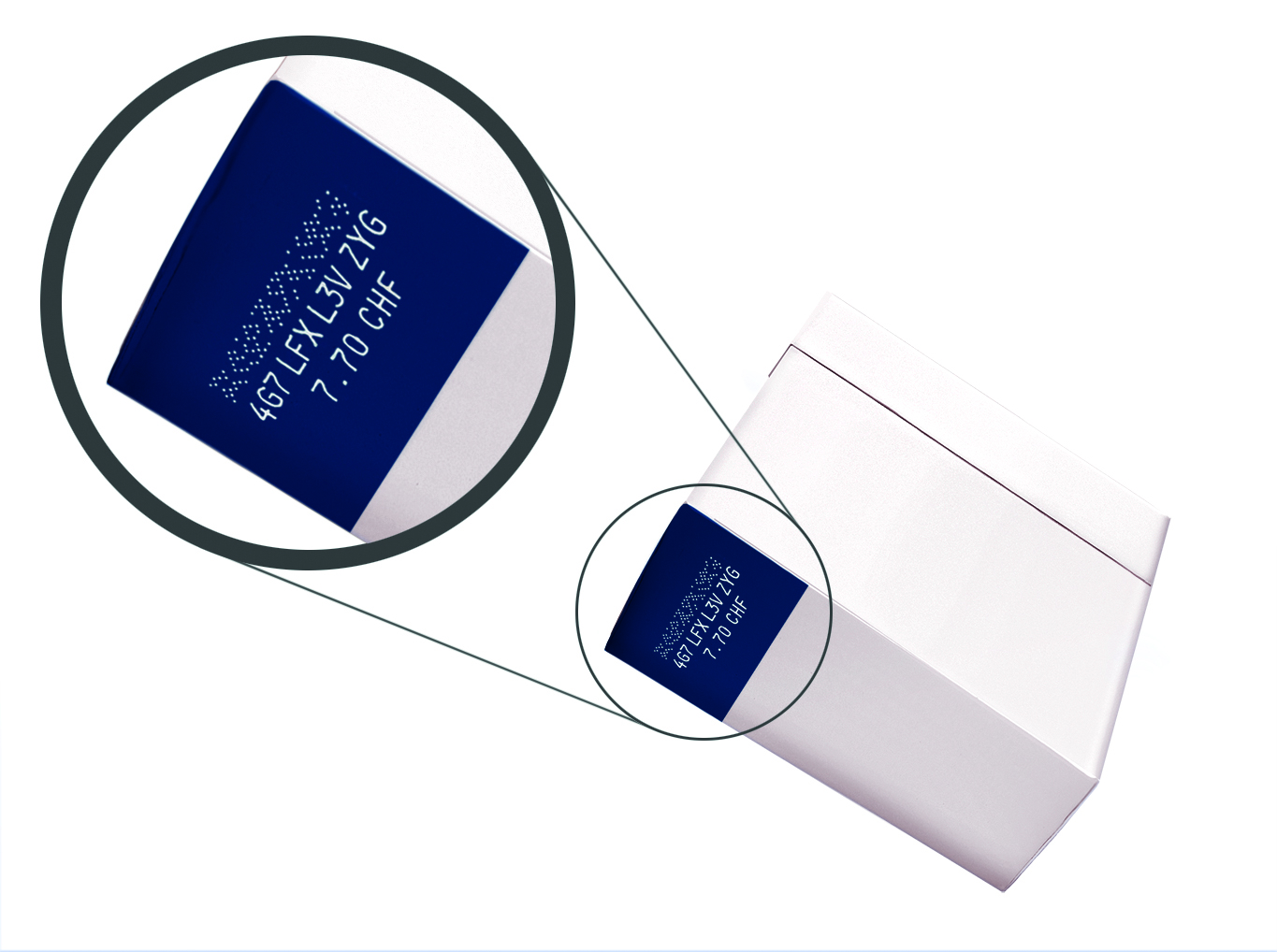 2D Codes Explained: What Is A DotCode?