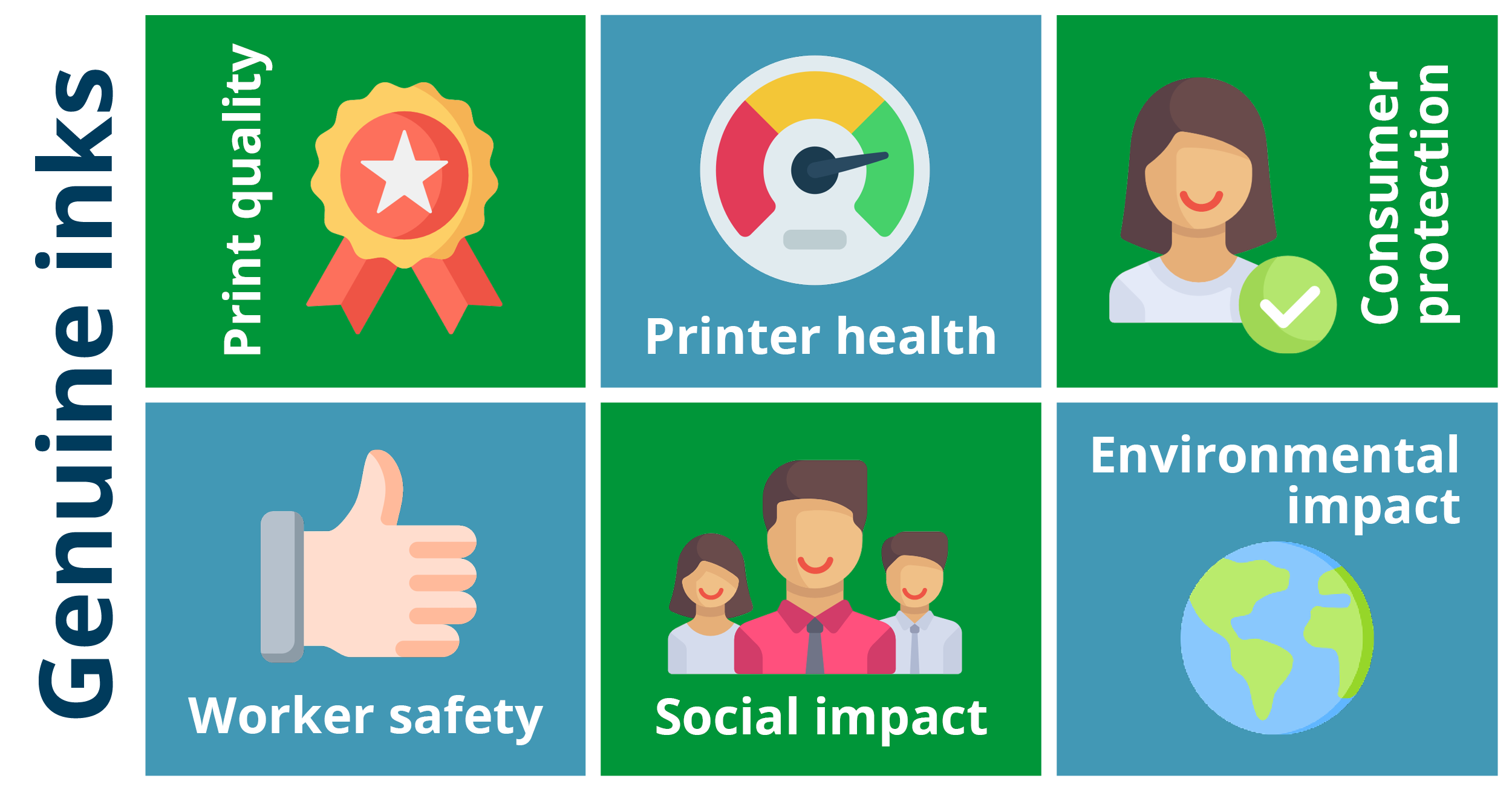 Is It Worth It? The Six Big Risks of 'Compatible' Inks and Consumables