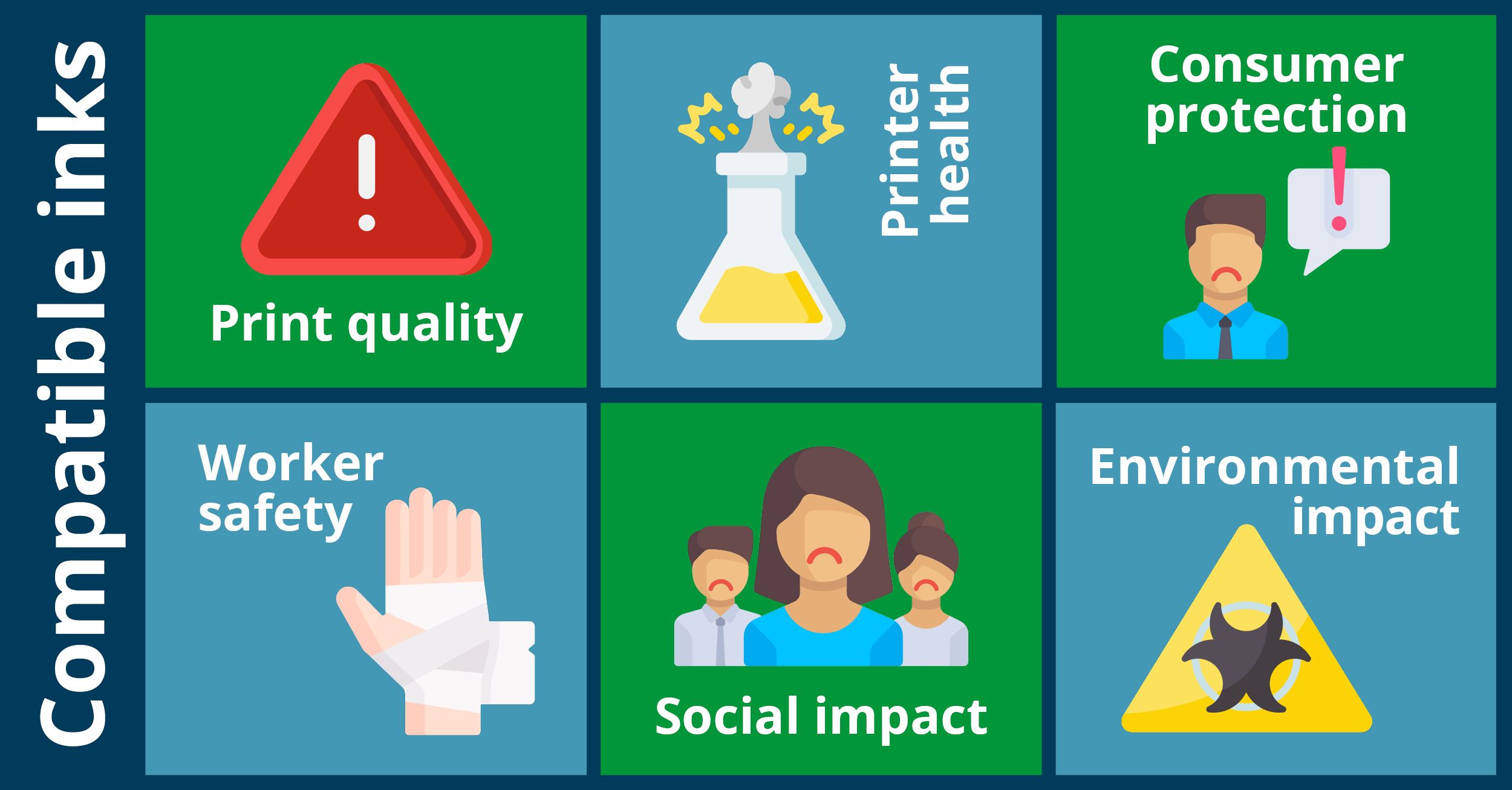 Is It Worth It? The Six Big Risks of 'Compatible' Inks and Consumables