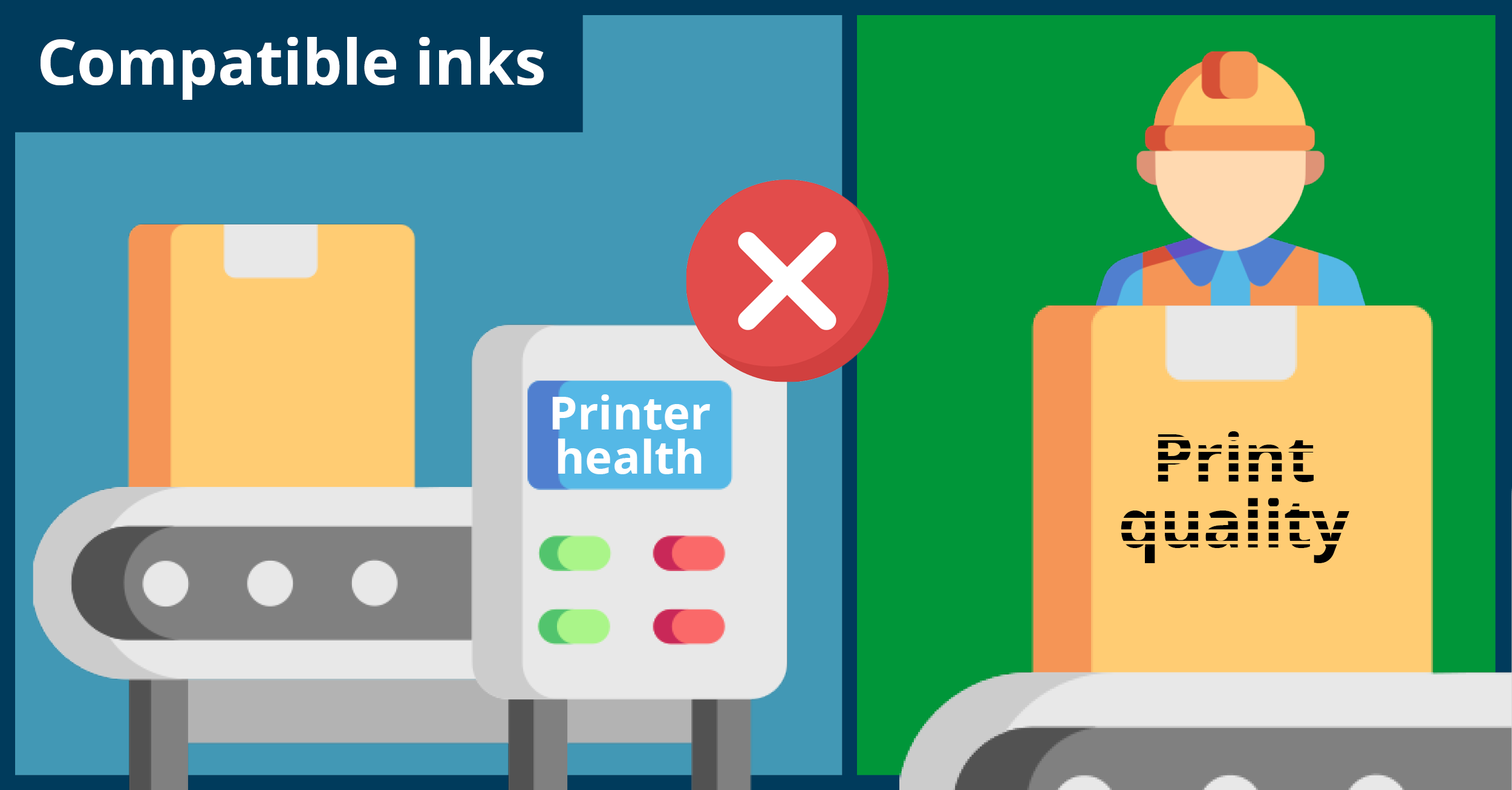 The Real Risk of Compatible Inks and Consumables | Domino North America