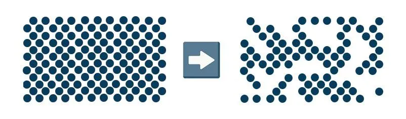 2D Codes Explained: How Much Data can a DotCode Store? | Domino North ...