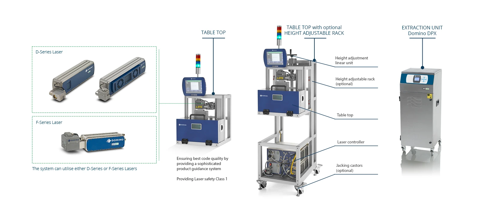 Extrusion Laser Coding Station | Domino North America